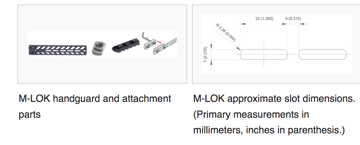 FAQ: What is M-LOK? Will your cartridge quiver fit my rifle? – Ranger ...